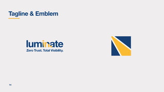 Luminate Brand Book | PDF