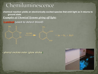 Luminescence | PPT