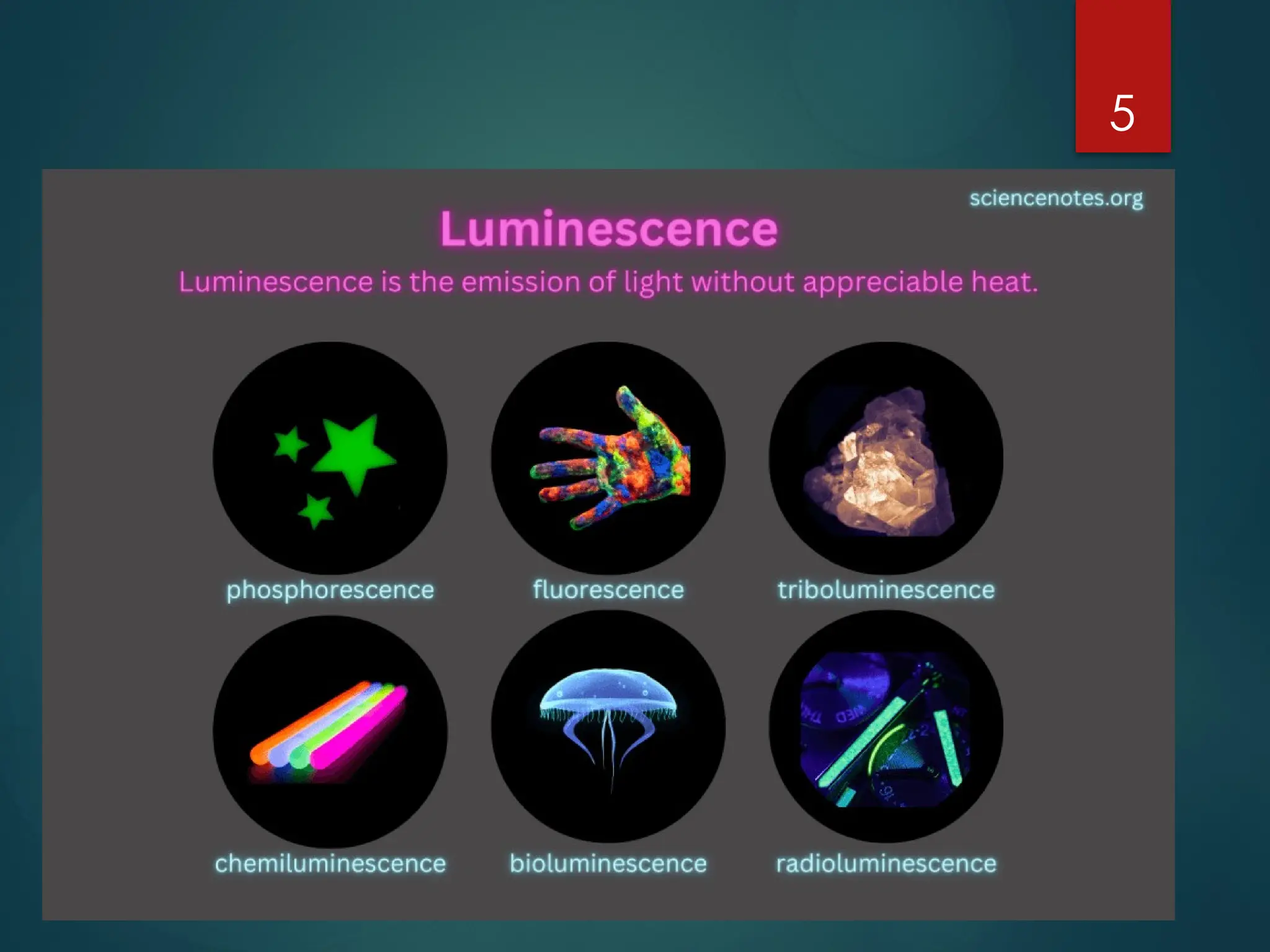 LUMINESCENCE the full process about it when | PPTX