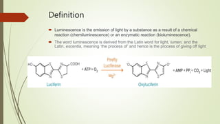 Luminescence assay | PPTX
