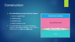 LUMINESCENT SCREENS............................ | PPTX