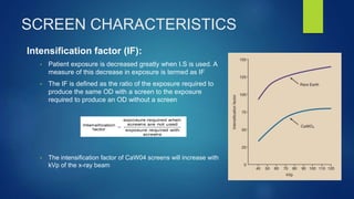 LUMINESCENT SCREENS............................ | PPTX