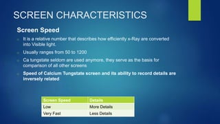 LUMINESCENT SCREENS............................ | PPT