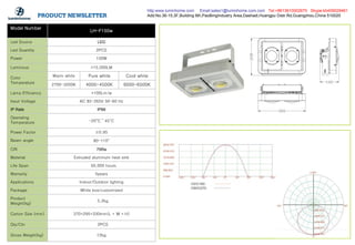 Luminhome flood light, highbay light | PPT