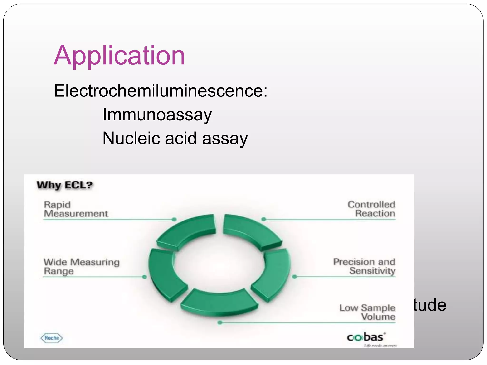 electrochemiluminescence by Dr. Anurag Yadav | PPTX