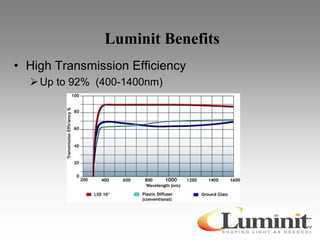 Benefits of Surface Relief Diffusers | PDF