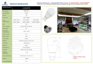 LED GU24 bulb , GU24 base ,85-265V/AC | PPT
