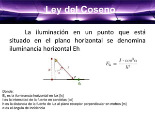 Luminotecnia electiva 6 | PPTX