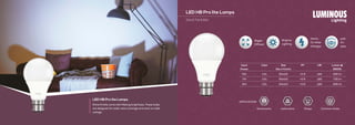 Luminous-LED-Lighting-RR-Signature-By-RR-Kabel | PPT