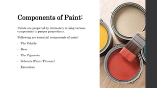 luminous paint ,it's types and uses .pptx