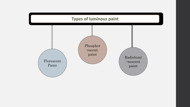 luminous paint ,it's types and uses .pptx