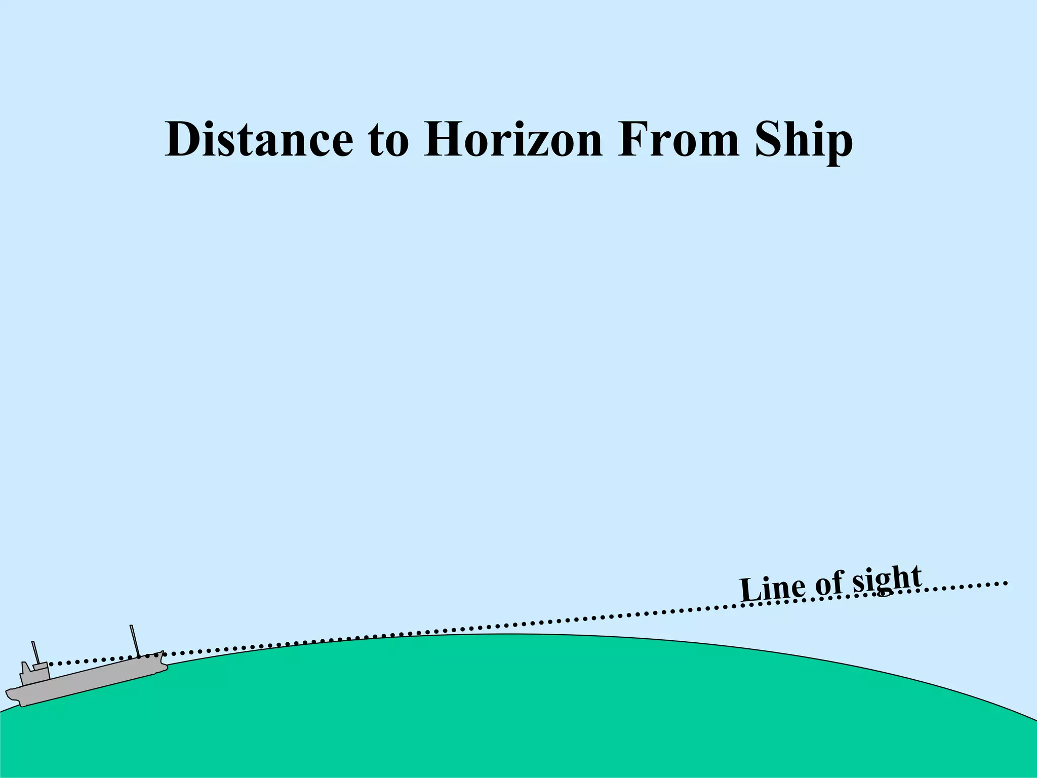 Luminous range | PDF