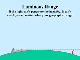 Luminous range | PDF