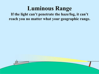 Luminous range | PDF