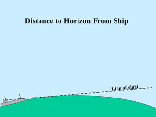 Luminous range | PDF