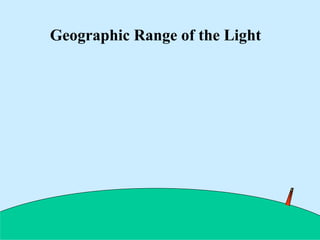 Luminous range | PDF