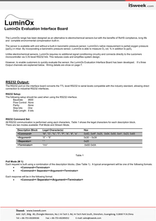 Lumin ox optical oxygen sensor evaluation interface board lox-evb | PDF