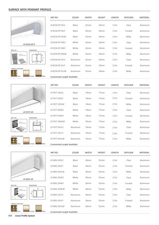 Lumipro1 | PDF