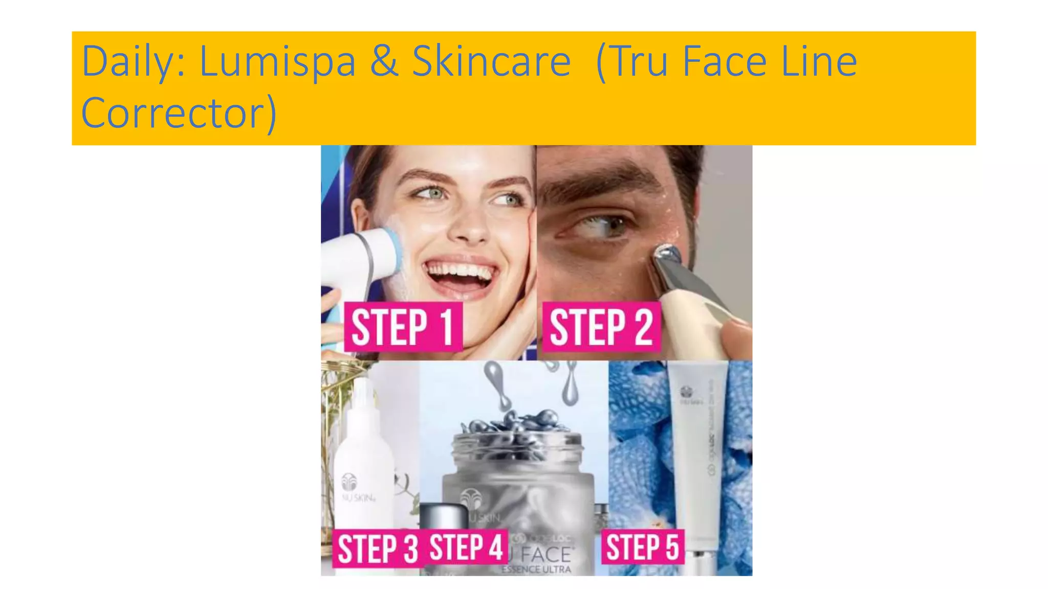 Lumispa & Galvanic tutorial by AgelessGen | PPT