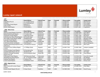 Lumley Motor Repair Network Listing, Australia | PPT