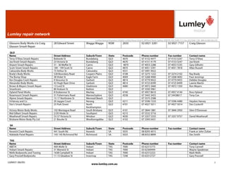 Lumley Motor Repair Network Listing, Australia | PPT