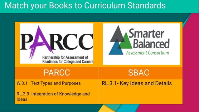 Lumos book store | PDF