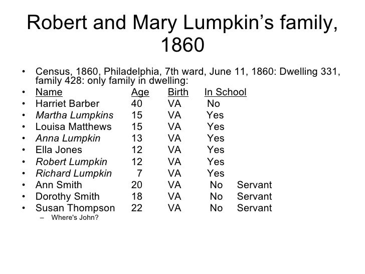 Lumpkin R Hist Vcu 42309