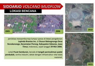 Lumpur sidoarjo volcano mudflow | PPT