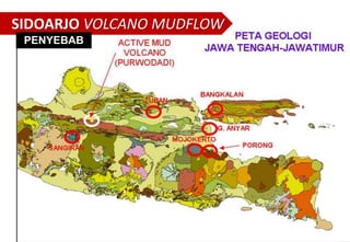 Lumpur sidoarjo volcano mudflow | PPT