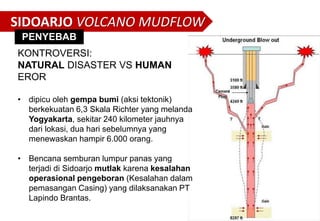 Lumpur sidoarjo volcano mudflow | PPT