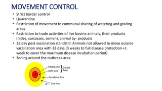 Lumpy Skin Disease | PDF