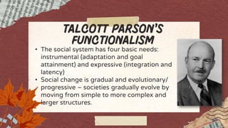 Functional Theory and Approaches -.pptx