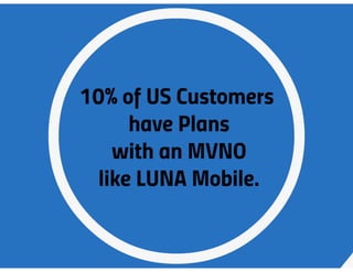 Luna Mobile | PDF