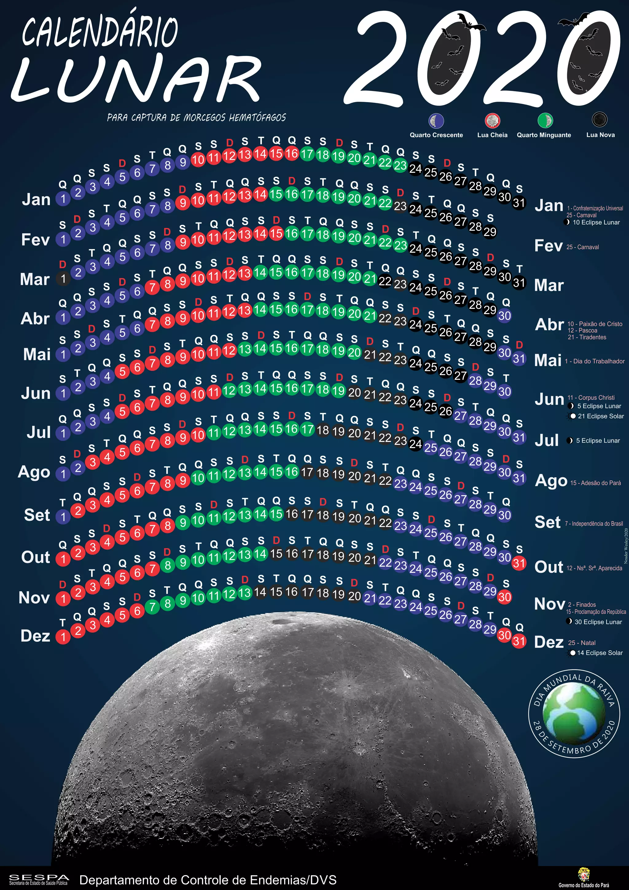 Calendário Lunar 2020 | PDF
