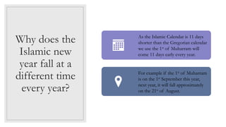 Lunar-calendar.pptx a very nice presentation for students | PPTX