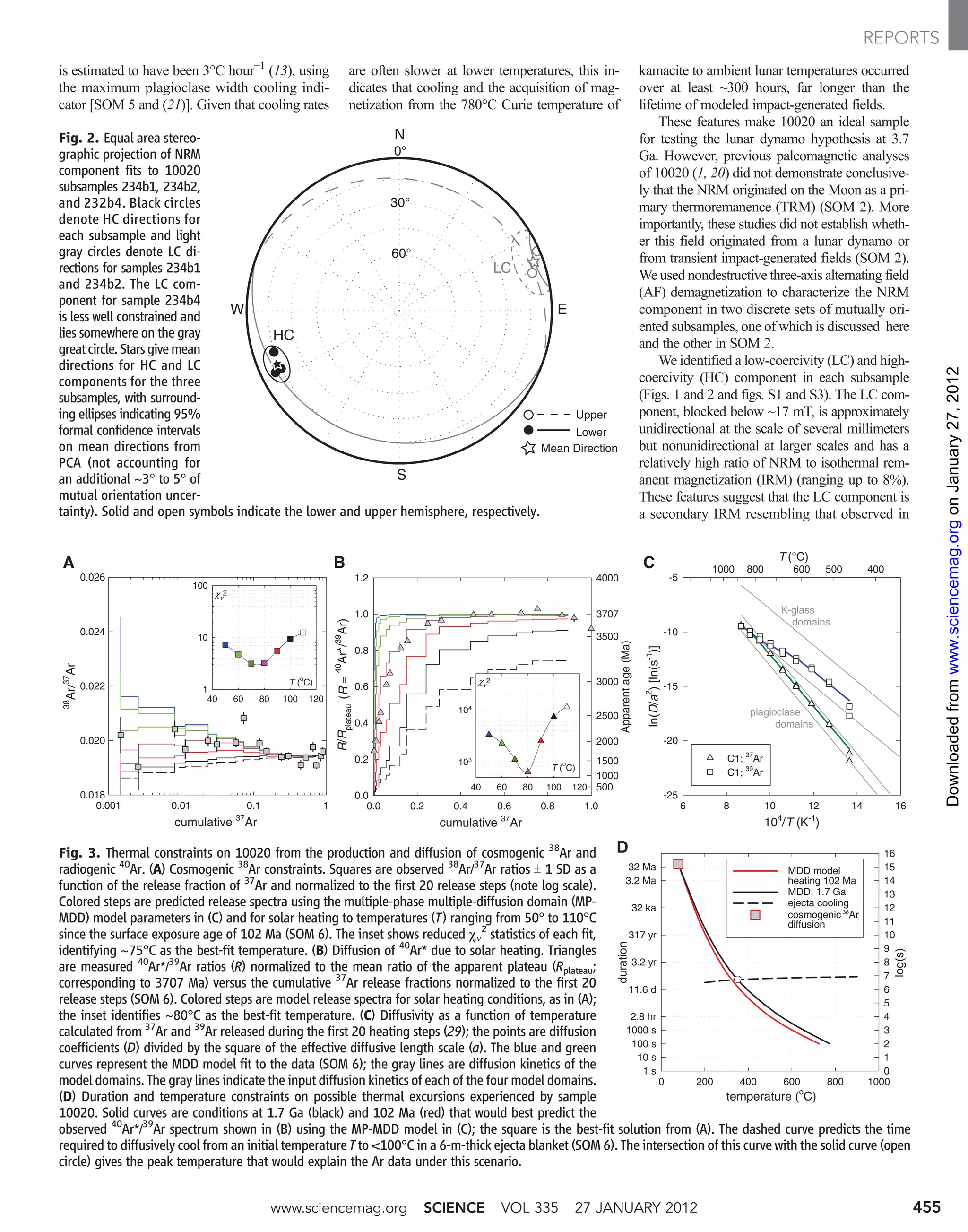 Lunar core dynamo | PDF