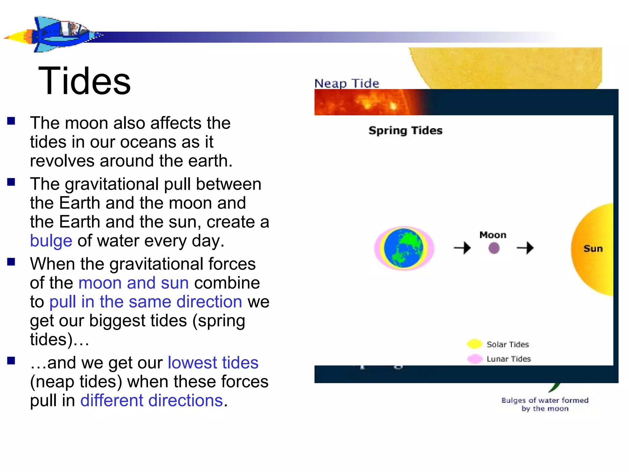 Lunar cycle and tides | PPT | Science