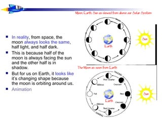 Lunar cycle and tides | PPT | Science