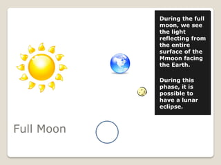 Lunar Cycle ppt cscope | PDF