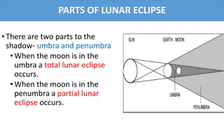 Lunar eclipse | PPTX