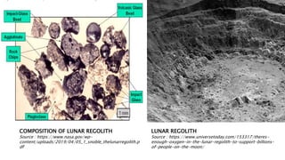 Lunar Habitation PPTX (Anyone can use it without permission) | PPTX