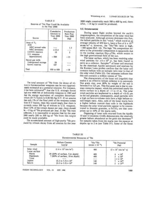 Lunar Mining of Helium-3 for Fusion Reactors | DOC