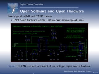 Lunar Numbat: Space Exploration with Open Software and Open Hardware | PPT
