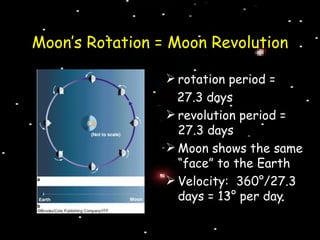 Ch 11- Lunar phases eclipses | PPT | Geography | Science
