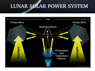 Lunar solar power system | PPT
