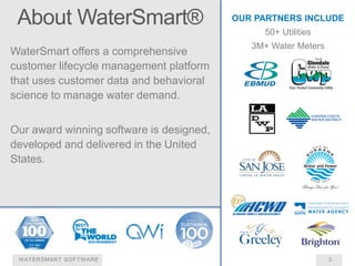 Demand Management for Financial Control | PPT