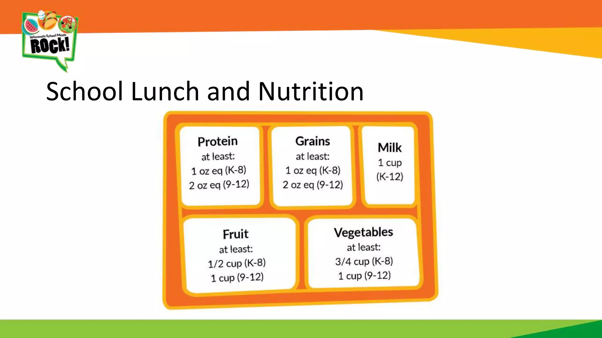 lunch-presentation-templatejjj.pptx