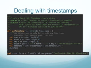 Frustration-Reduced Spark: DataFrames and the Spark Time-Series Library | PPTX | Databases ...