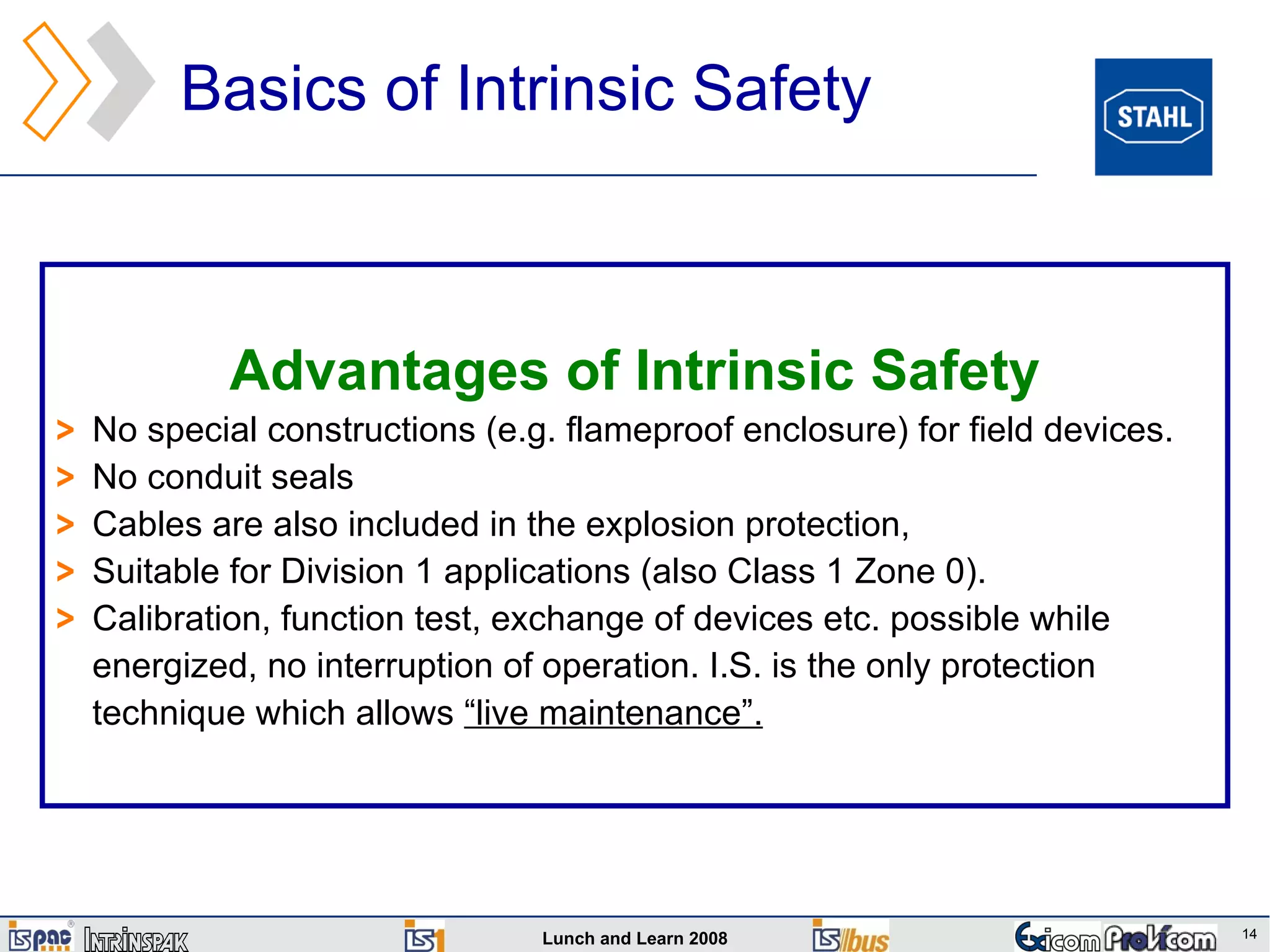Lunch And Learn Presentation | PPT
