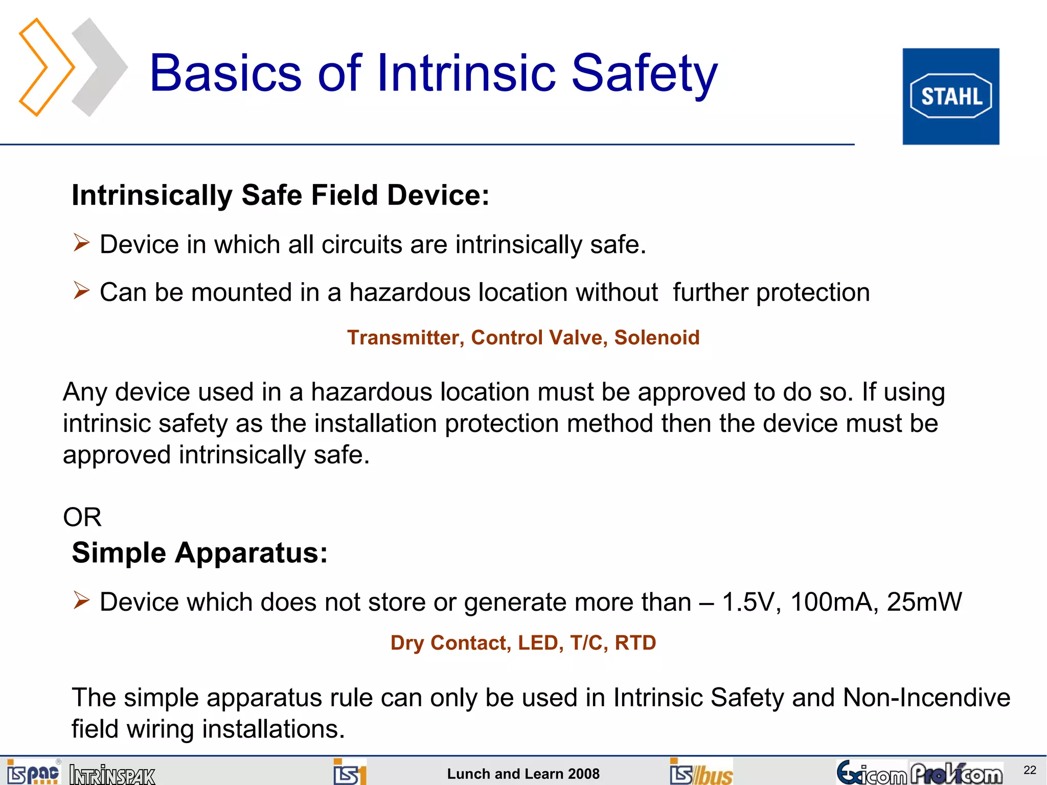 Lunch And Learn Presentation | PPT